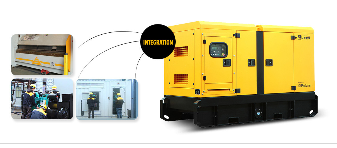 Perkins Series - Buy Diesel generator, generator set, Perkins generator ...