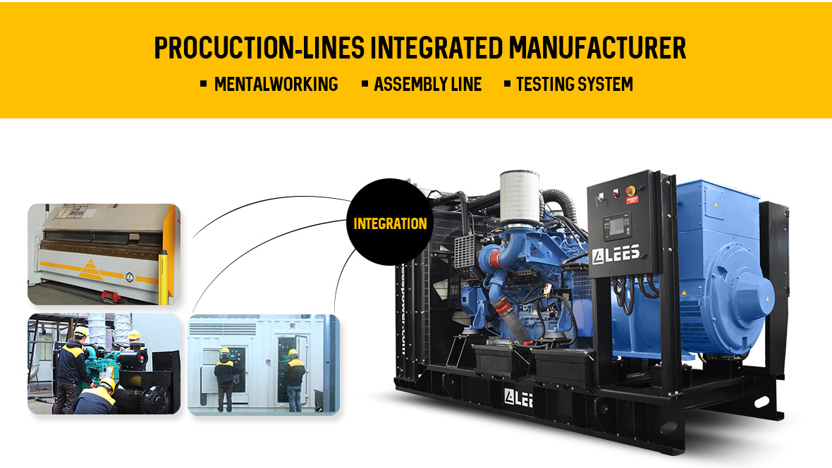 MTU Series - Buy Diesel generator, generator set, MTU generator Product ...